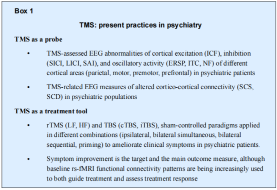TMS psychiatry - Advanced TMS Manufacturer